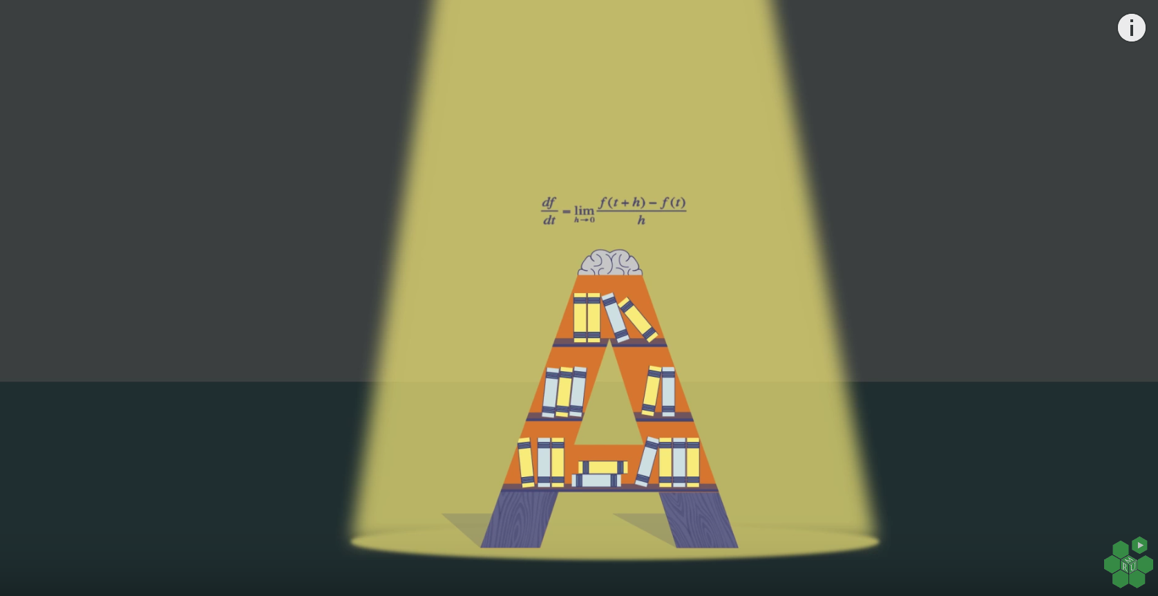 The Solow model and ideas – Religion & Liberty Online